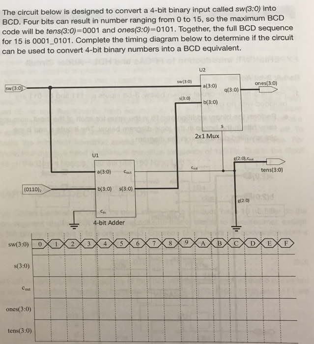 Solved The circuit below is designed to convert a 4-bit | Chegg.com