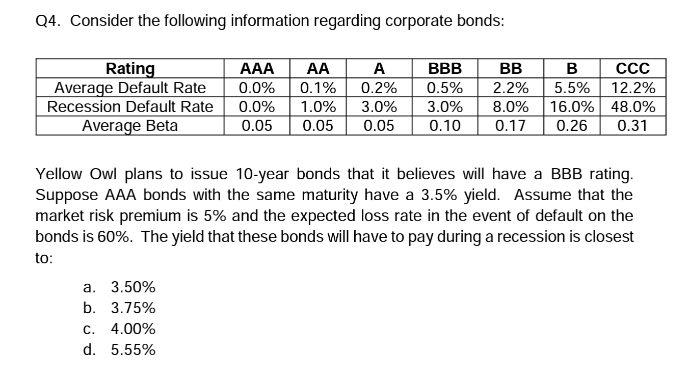 Solved Q4. Consider the following information regarding | Chegg.com
