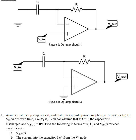 Solved V in Figure 1: Op-amp circuit 1 V in V out Figure 2: | Chegg.com