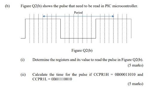 Q2 Figure Q2 shows the 18F458 PIC microcontroller | Chegg.com