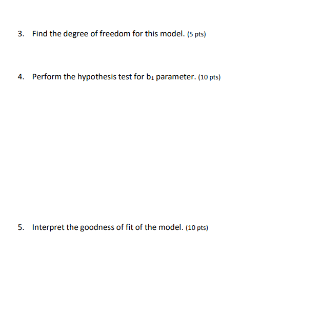 Solved The eviews estimation results of the following wage | Chegg.com