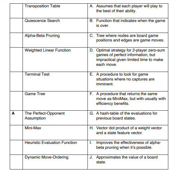 Transposition Table A Assumes That Each Player Will 1493