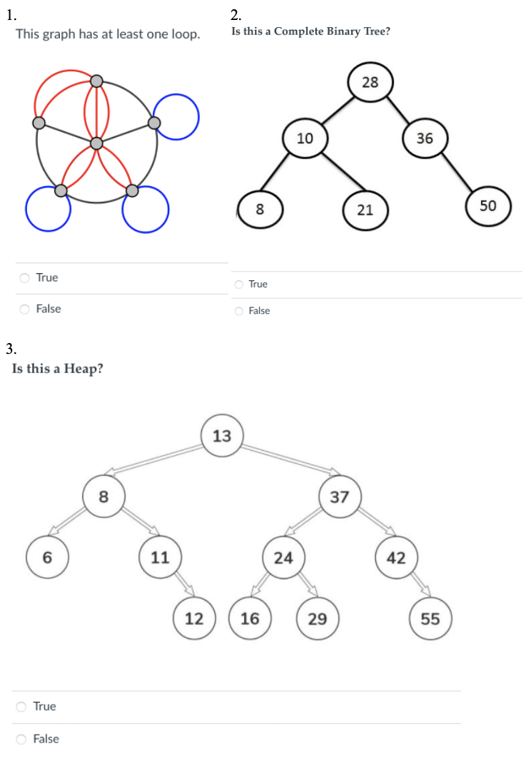 Solved 1. ﻿This graph has at least one loop. T/F2. ﻿Is this | Chegg.com