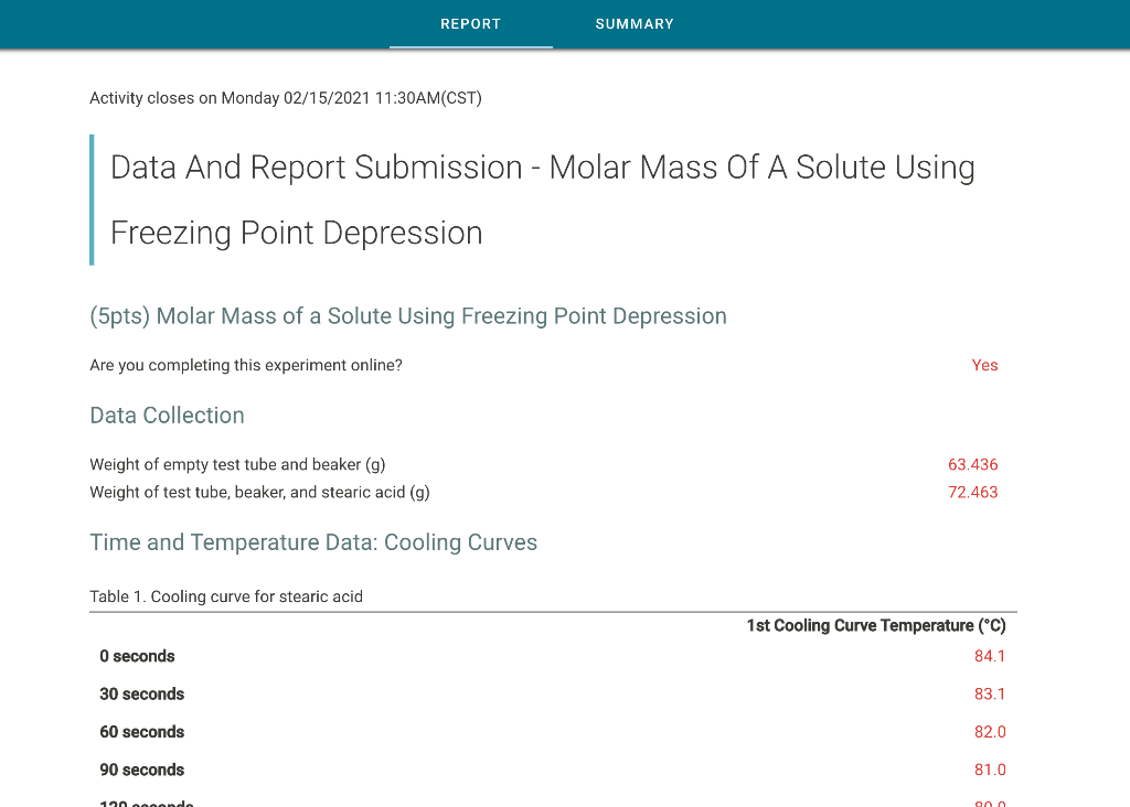 Solved (28pts) Determination of Freezing Points Use the data | Chegg.com