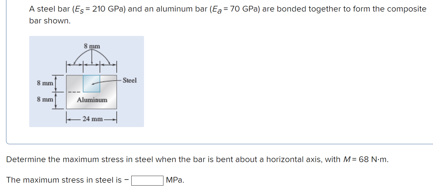 Solved A steel bar(ES=210GPa) and an aluminum bar(Ea=70GPa) | Chegg.com