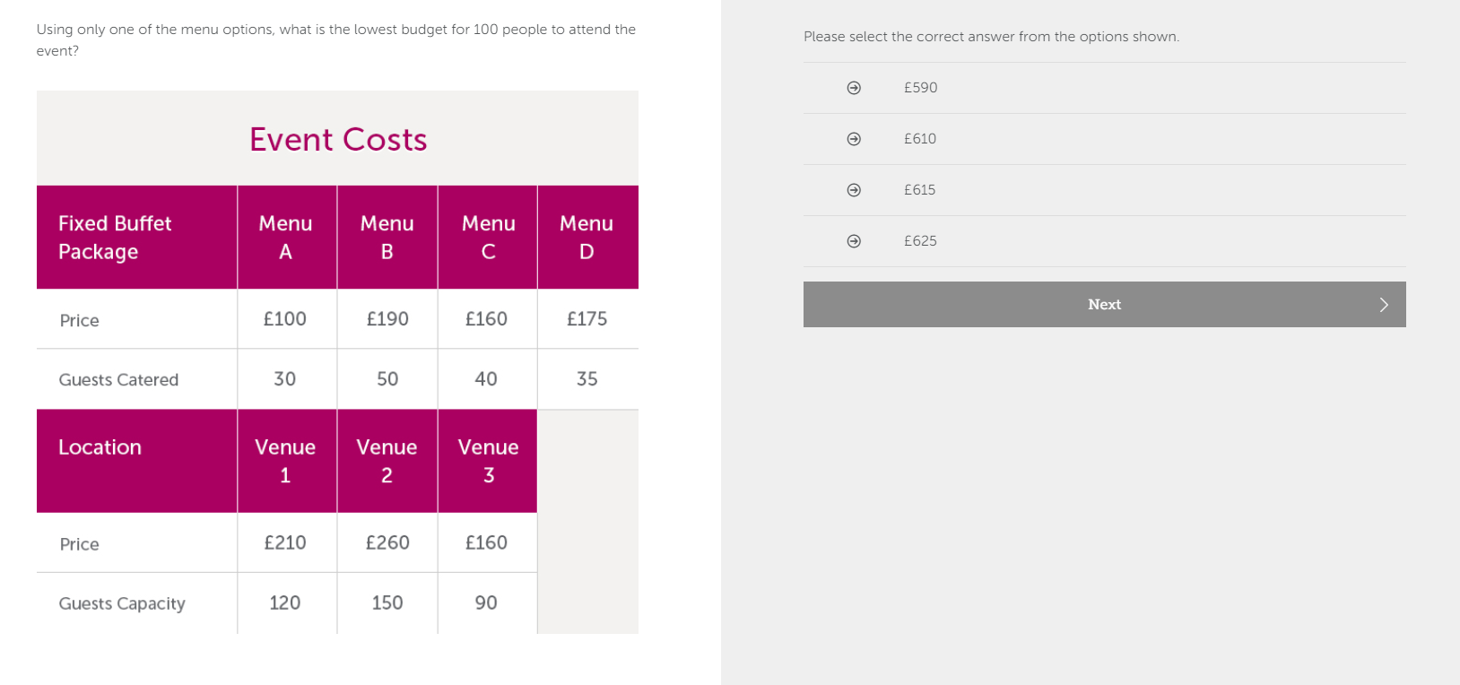 Solved Using only one of the menu options, what is the | Chegg.com