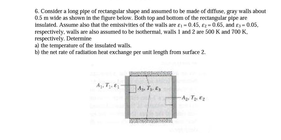 Solved 6. Consider a long pipe of rectangular shape and | Chegg.com