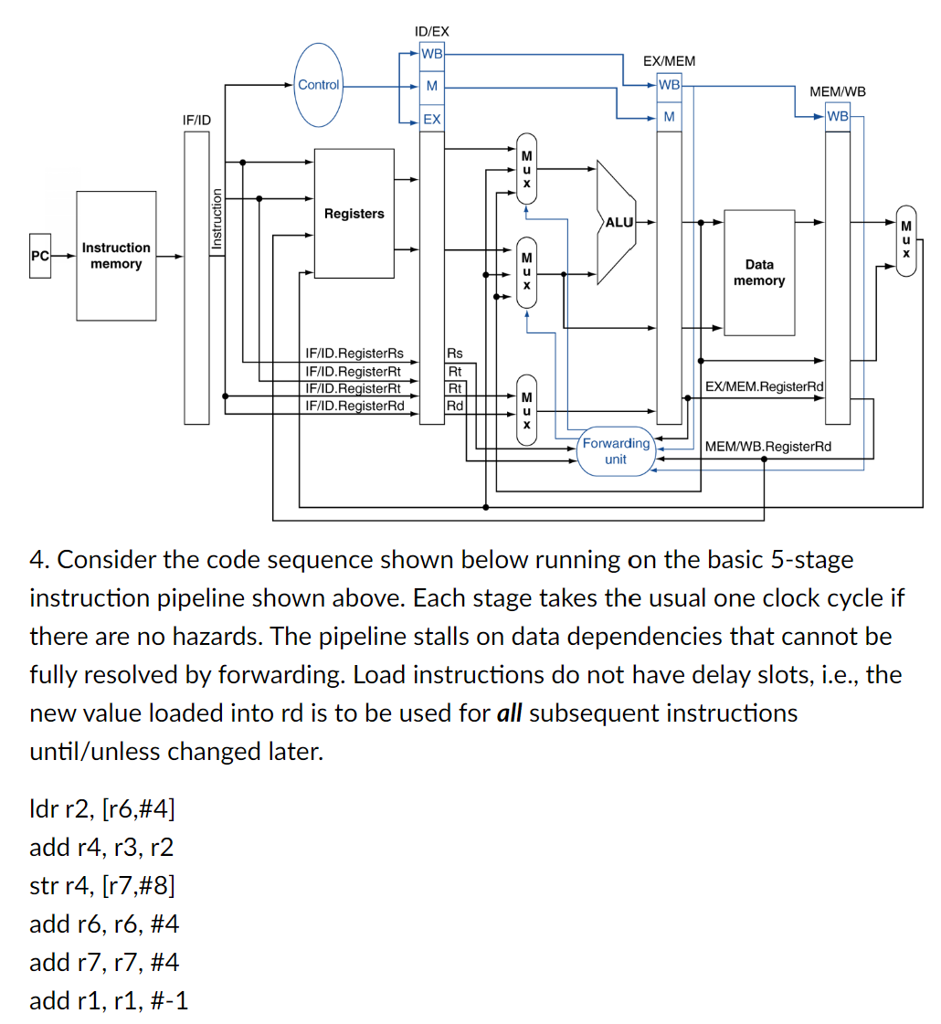 Solved 5. Consider the same code sequence shown running on | Chegg.com