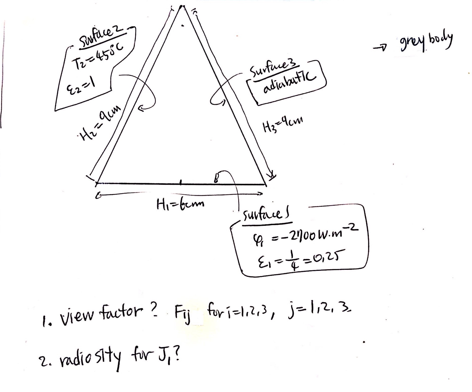 Solved radiosity and view factor (shape factor) Hello. I | Chegg.com
