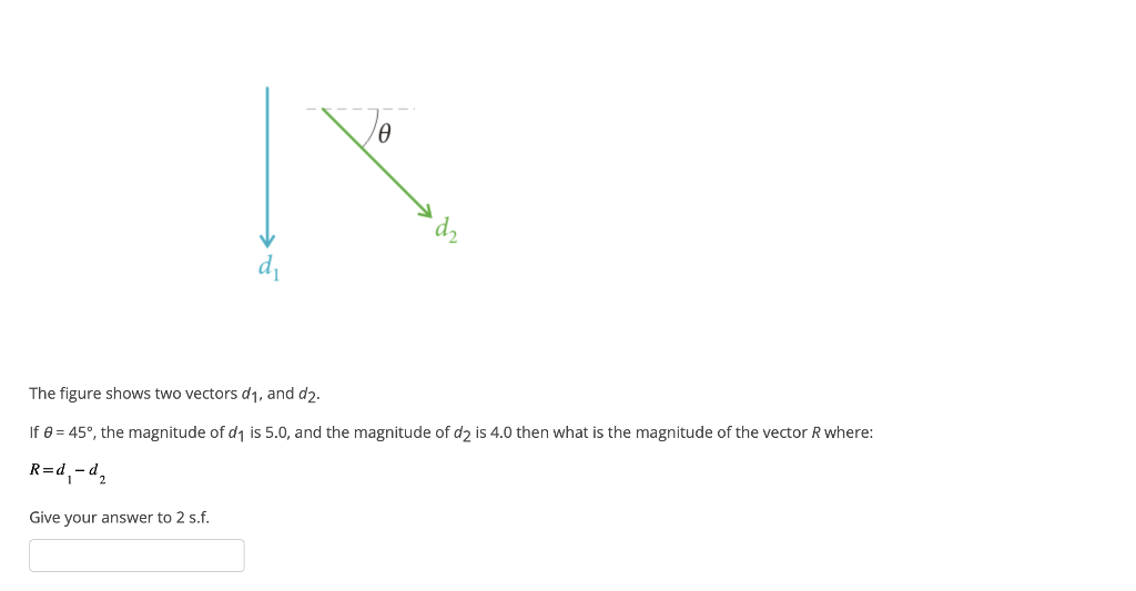 Solved The figure shows two vectors d1, and d2. If θ=45∘, | Chegg.com