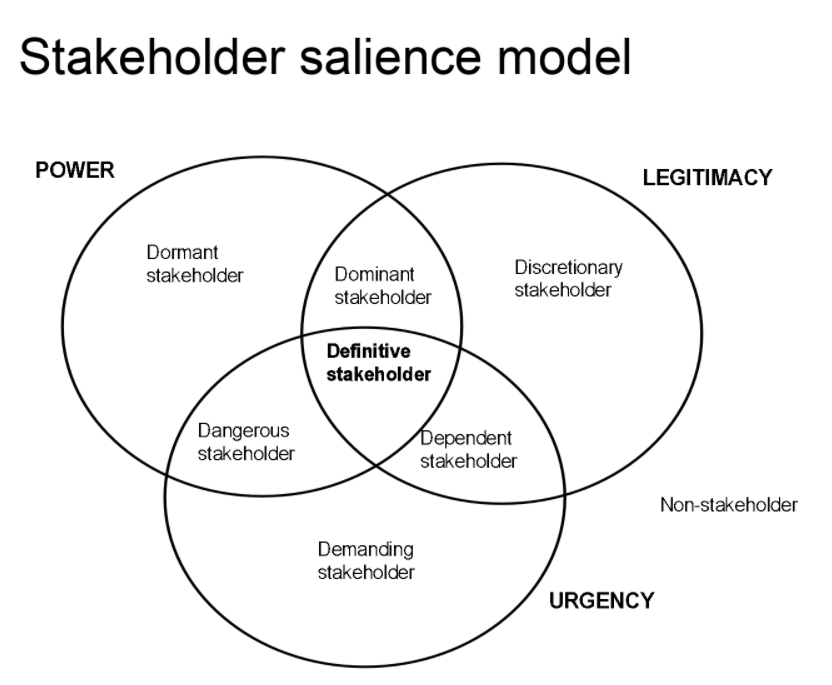Write an analysis (about 1000-1500 words) about | Chegg.com