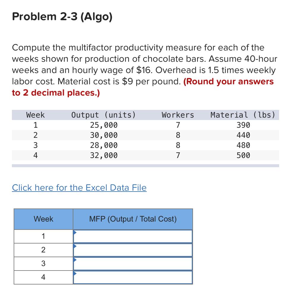 Solved Compute the multifactor productivity measure for each | Chegg.com
