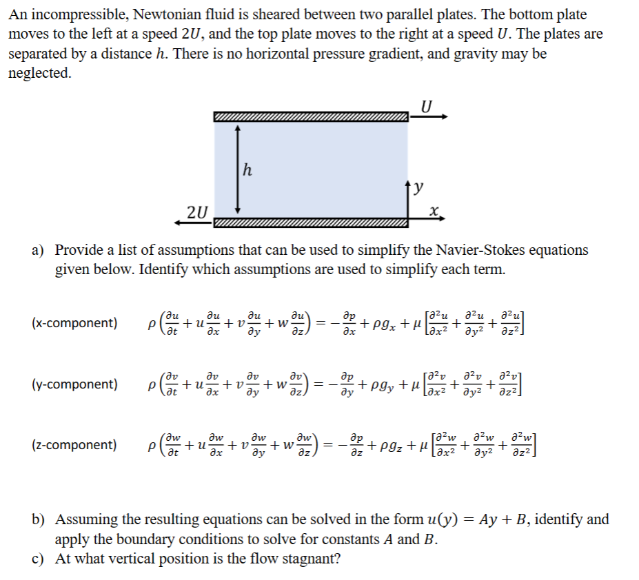 Solved An incompressible, Newtonian fluid is sheared between | Chegg.com