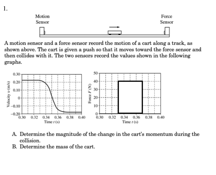 Solved A motion sensor and a force sensor record the motion | Chegg.com