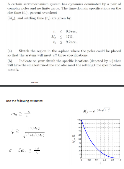 Solved A certain servomechanism system has dynamics | Chegg.com
