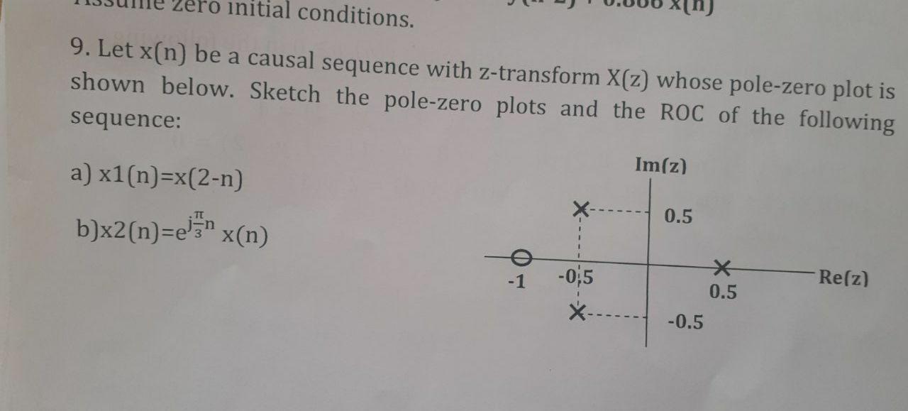 Solved Zero initial conditions. 9. Let x(n) be a causal | Chegg.com