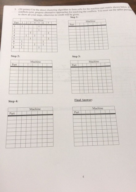 Solved the direct clustering algorithm to form cells for the | Chegg.com