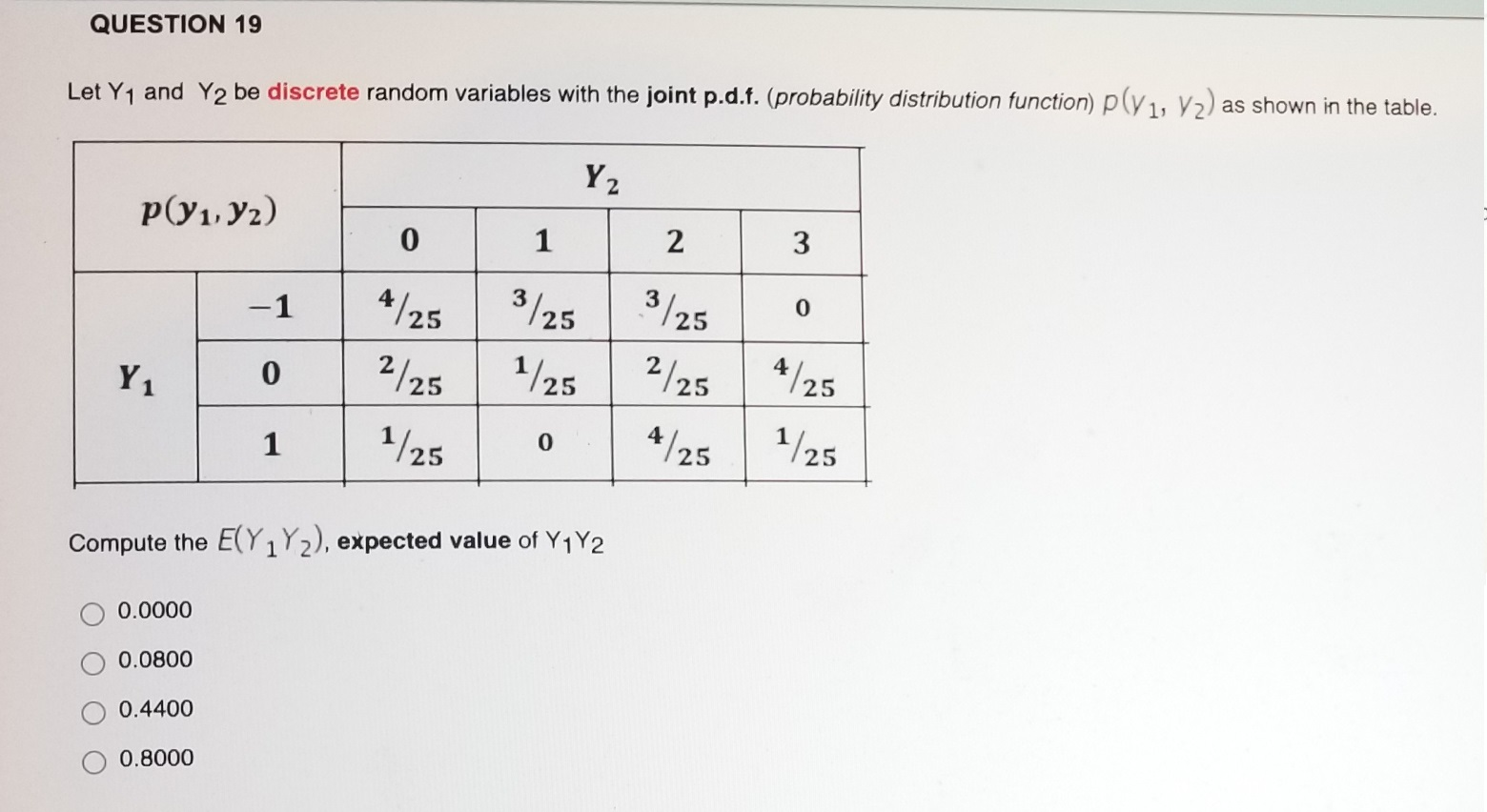 Solved QUESTION 19 Let Y1 and Y2 be discrete random | Chegg.com
