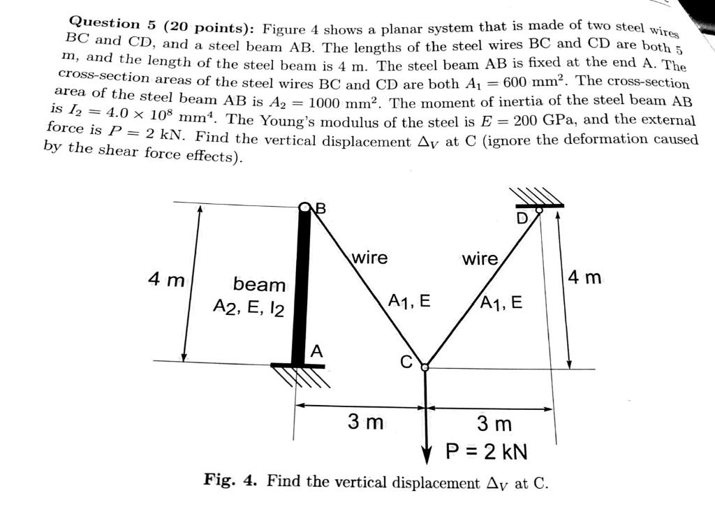 Solved Question 5 (20 points): Figure 4 shows a planar | Chegg.com