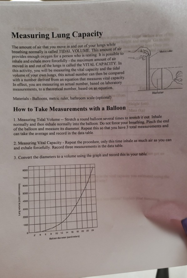 Solved Measuring Lung Capacity The amount of air that you | Chegg.com