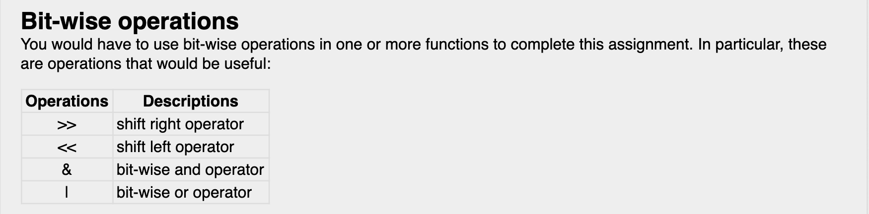 Solved This Assignment Deals With The Representation Of A 