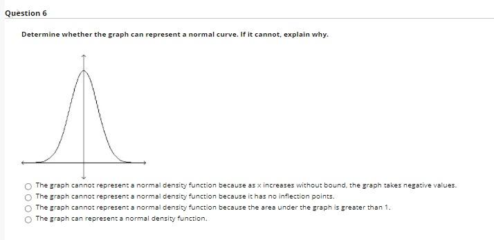 Solved Question 6 Determine whether the graph can represent | Chegg.com