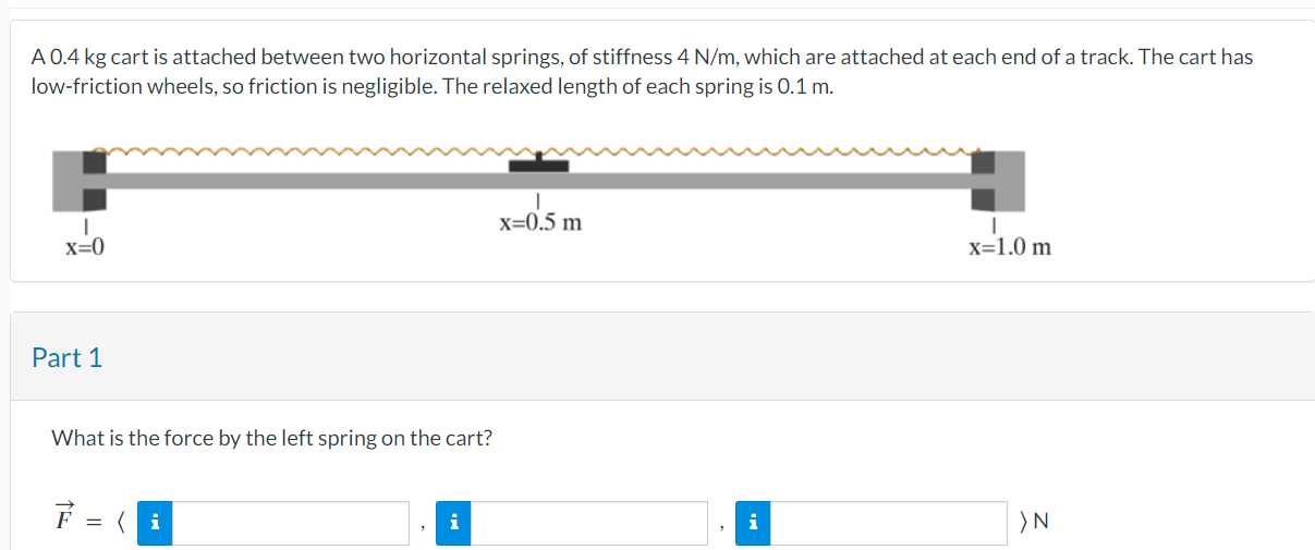 Solved A 0.4kg ﻿cart is attached between two horizontal | Chegg.com