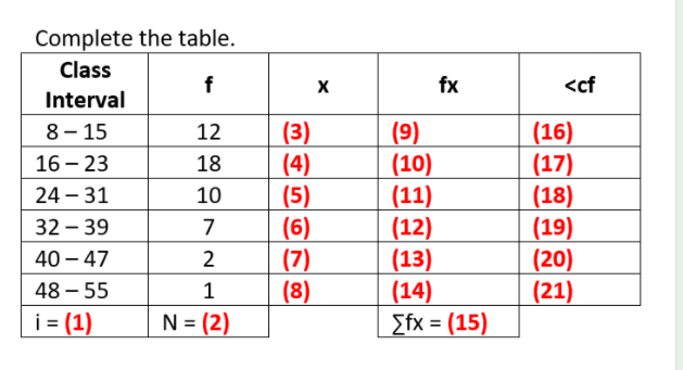 Solved х fx | Chegg.com