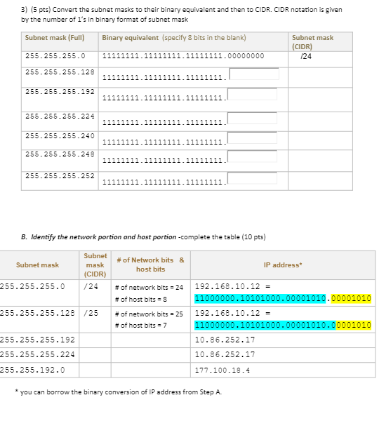 Solved 3) (5 pts) Convert the subnet masks to their binary | Chegg.com