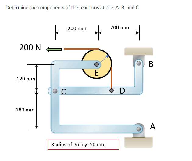Solved Determine the components of the reactions at pins A, | Chegg.com