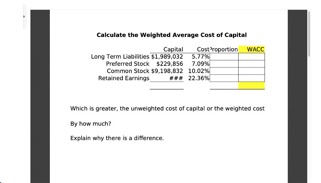 Solved Calculate the Weighted Average Cost of Capital WACC | Chegg.com