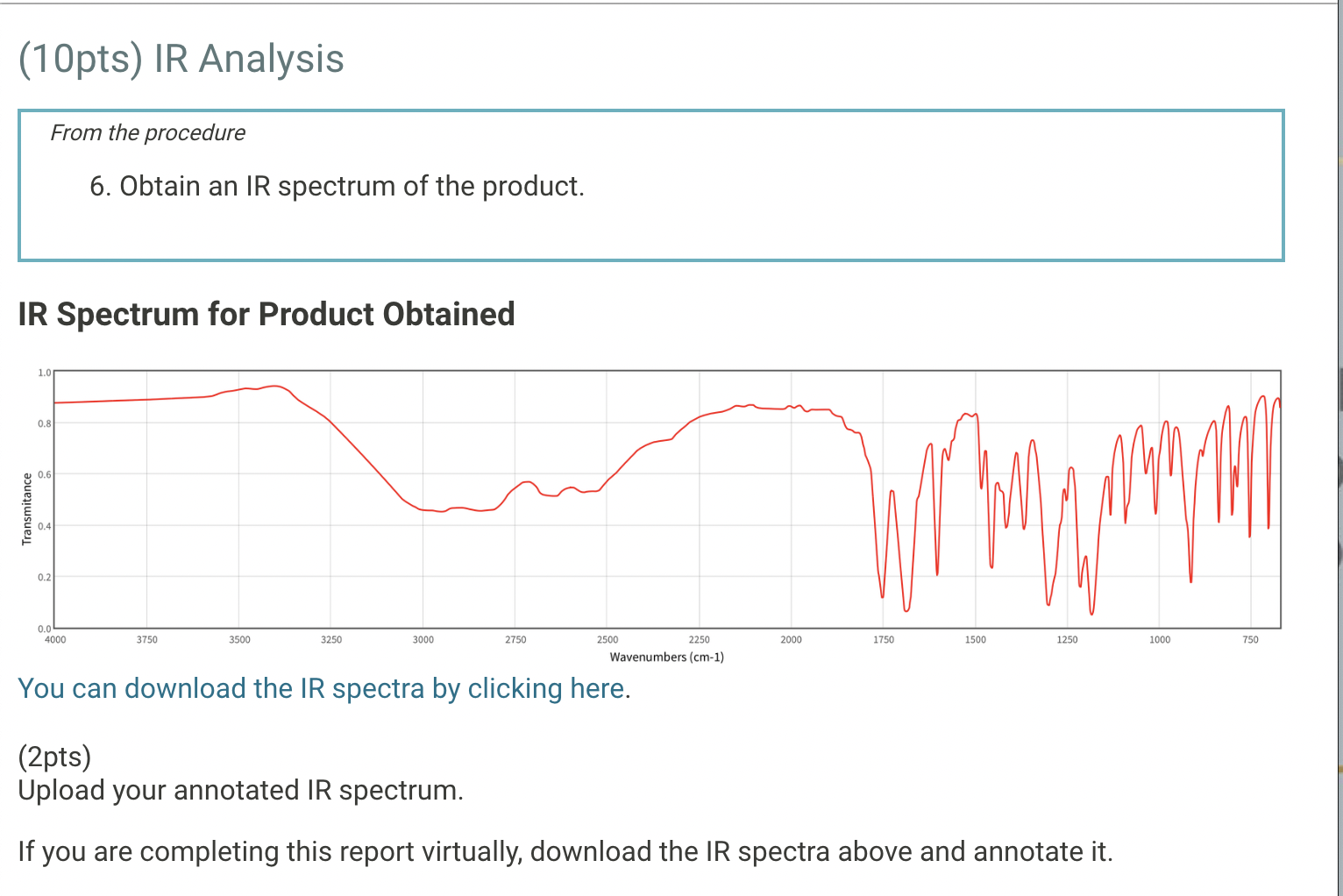 Solved (10pts) ﻿IR Analysis (2pts)Complete the table with 3 | Chegg.com