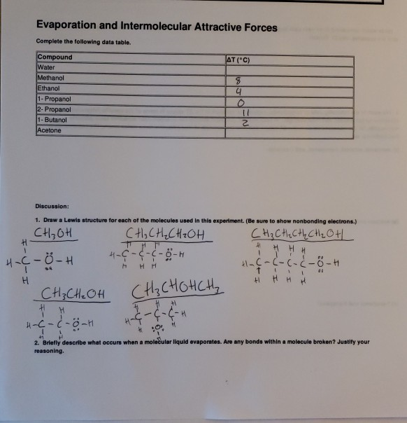 Evaporation and Intermolecular Attractive Forces | Chegg.com