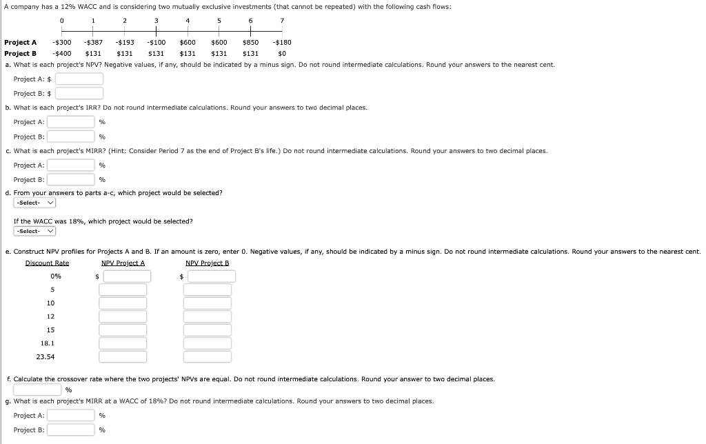 Solved a. What is each project's NPV? Negative values, if | Chegg.com