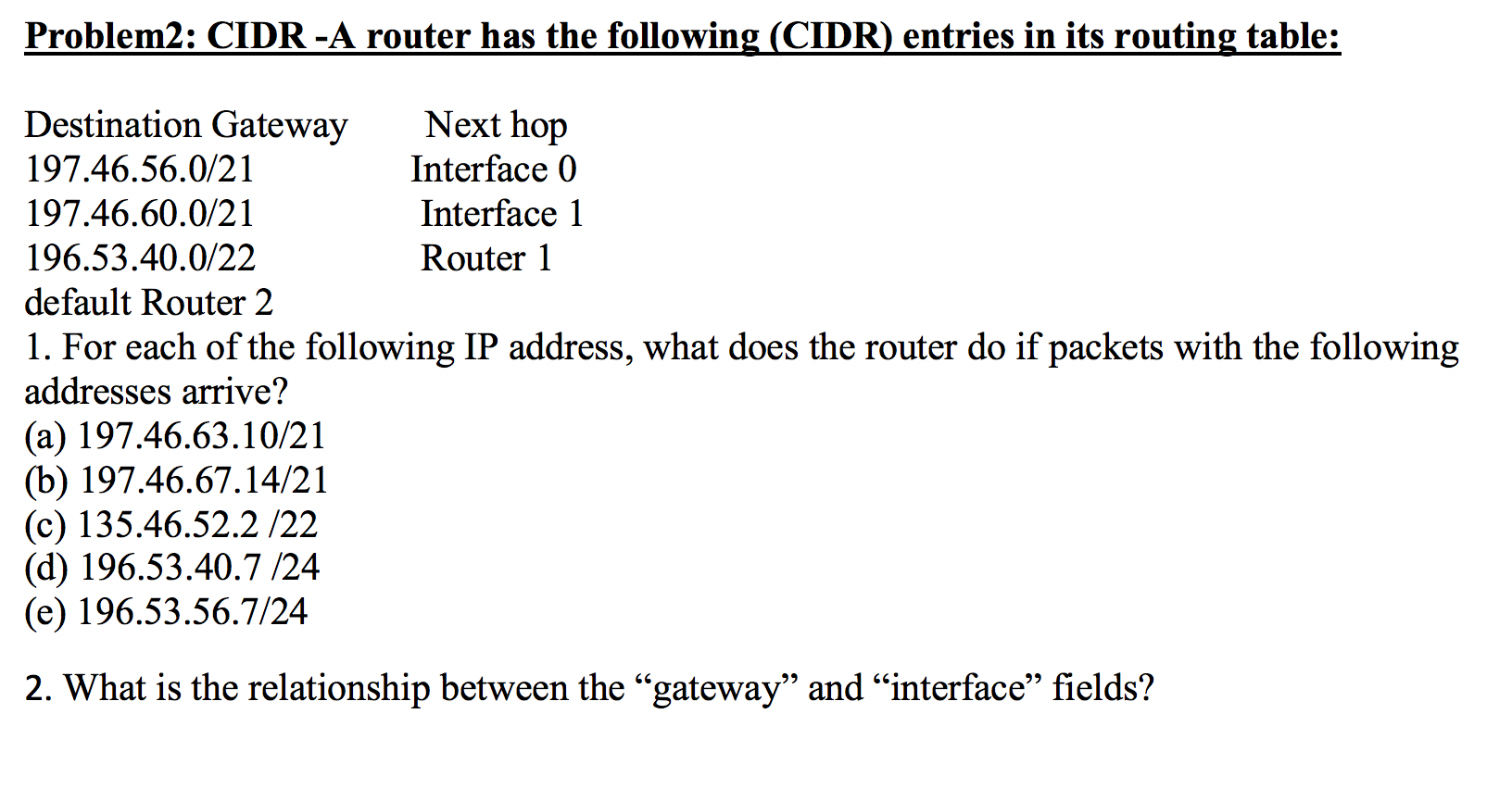 Solved Problem2: CIDR -A router has the following (CIDR) | Chegg.com