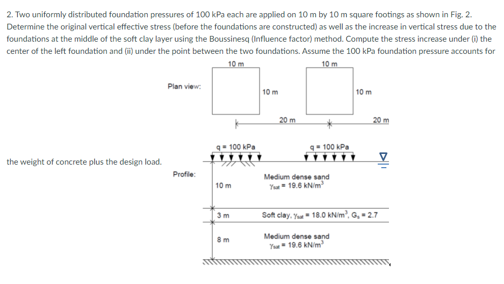 Solved 2. Two uniformly distributed foundation pressures of | Chegg.com