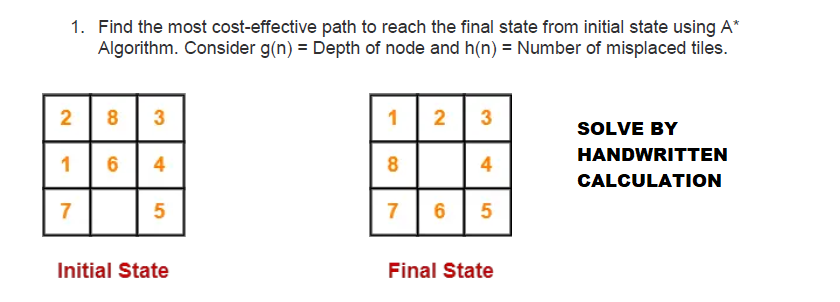 Solved By An Expert Solve This Question In ï Handwritten Format Chegg