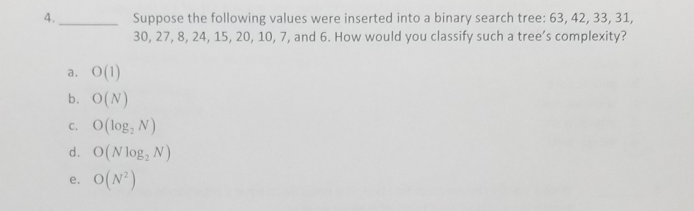 Solved Suppose you have an Open Hash Table of size 10000. | Chegg.com