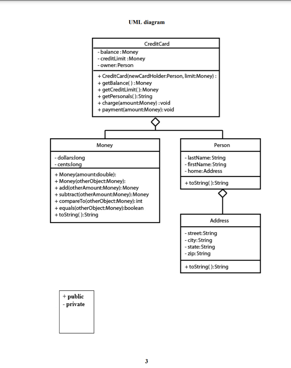 Solved Using Java Programming language Creat this Program | Chegg.com