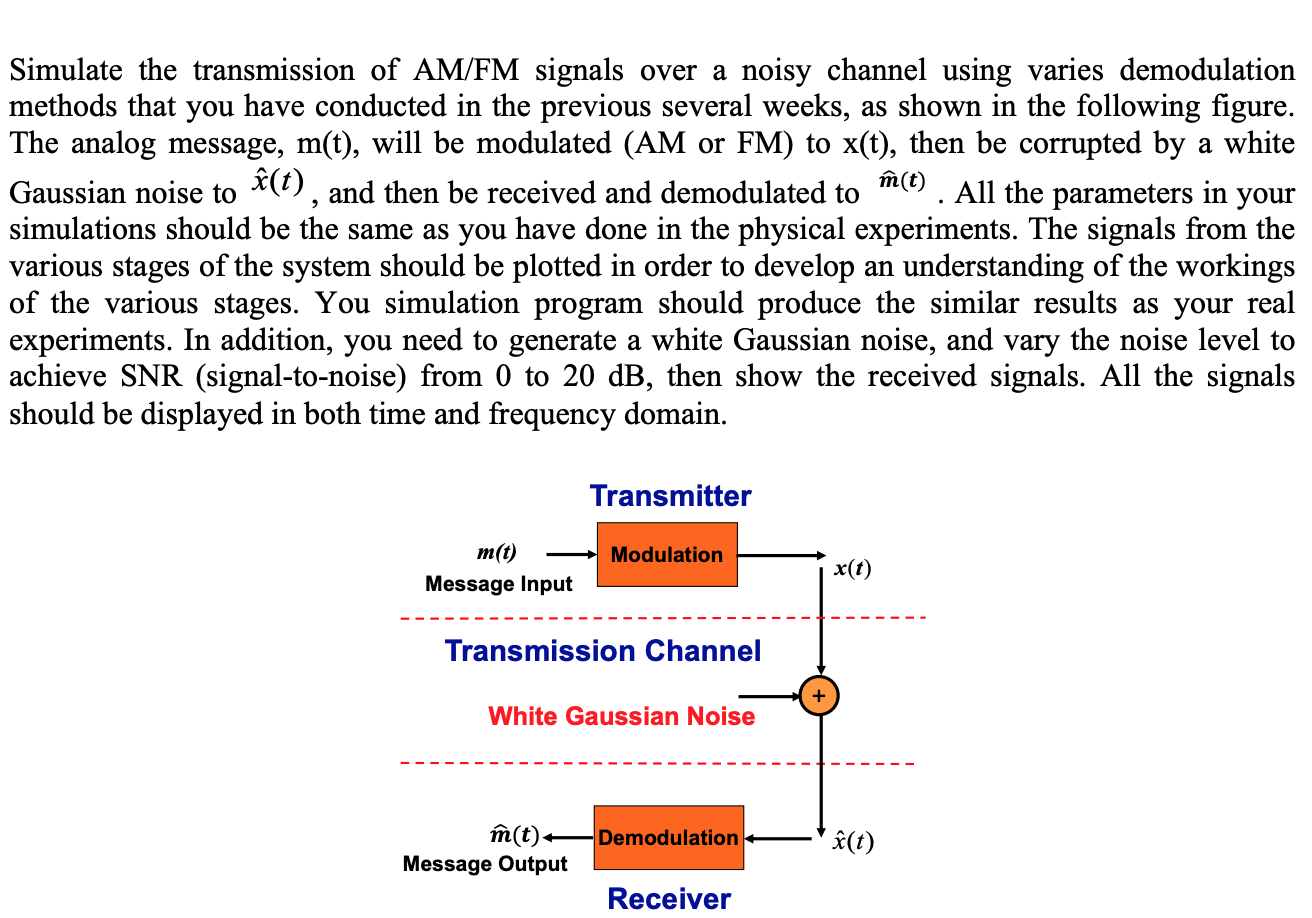 Solved **** USE MATLAB TO ANSWER THIS QUESTION **** ***** | Chegg.com