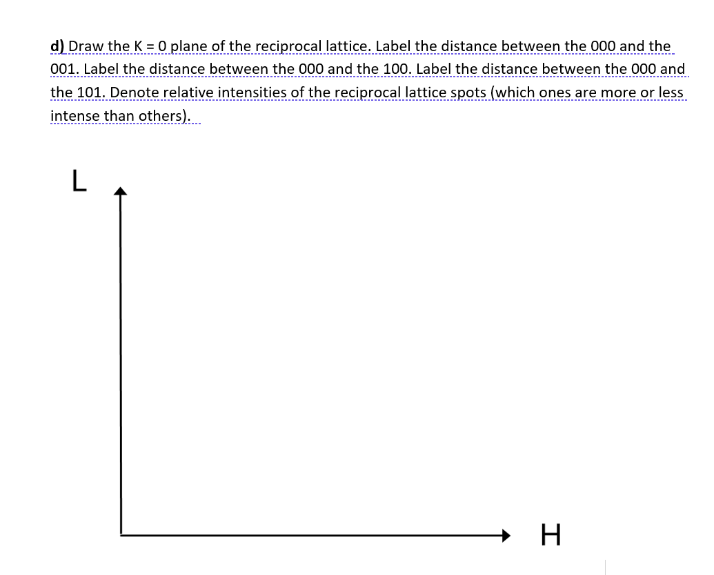 Solved Draw the K = 0 ﻿plane of the reciprocal lattice. | Chegg.com