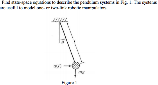 Solved Find State Space Equations To Describe The Pendulum