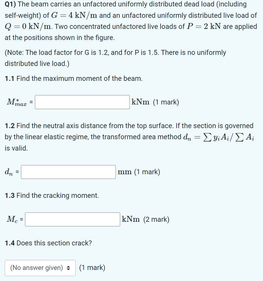 The point loads are placed at the fixed positions | Chegg.com