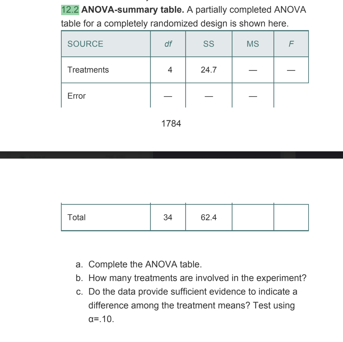 Solved 12.2 ANOVA-summary table. A partially completed ANOVA | Chegg.com