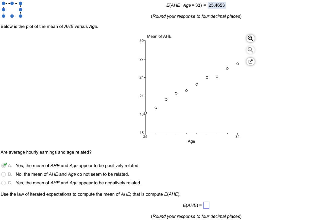 The following table contains data on the joint | Chegg.com