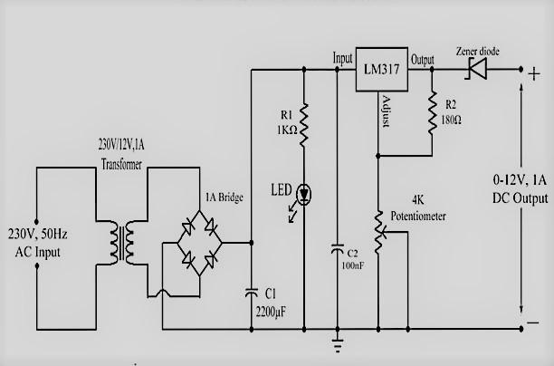 Solved Zener diode Input Output LM317 A + w RI 1ΚΩ. Adjust | Chegg.com