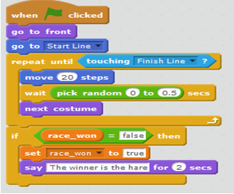 Solved PLEASE USE THE OUBUILD PROGRAM Introduction to | Chegg.com