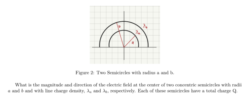 no 2 na 4 Figure 2: Two Semicircles with radius a and | Chegg.com