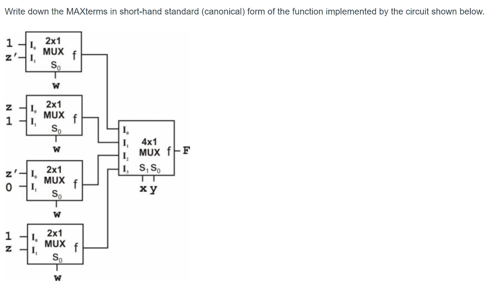 Solved Write down the MAXterms in short-hand standard | Chegg.com