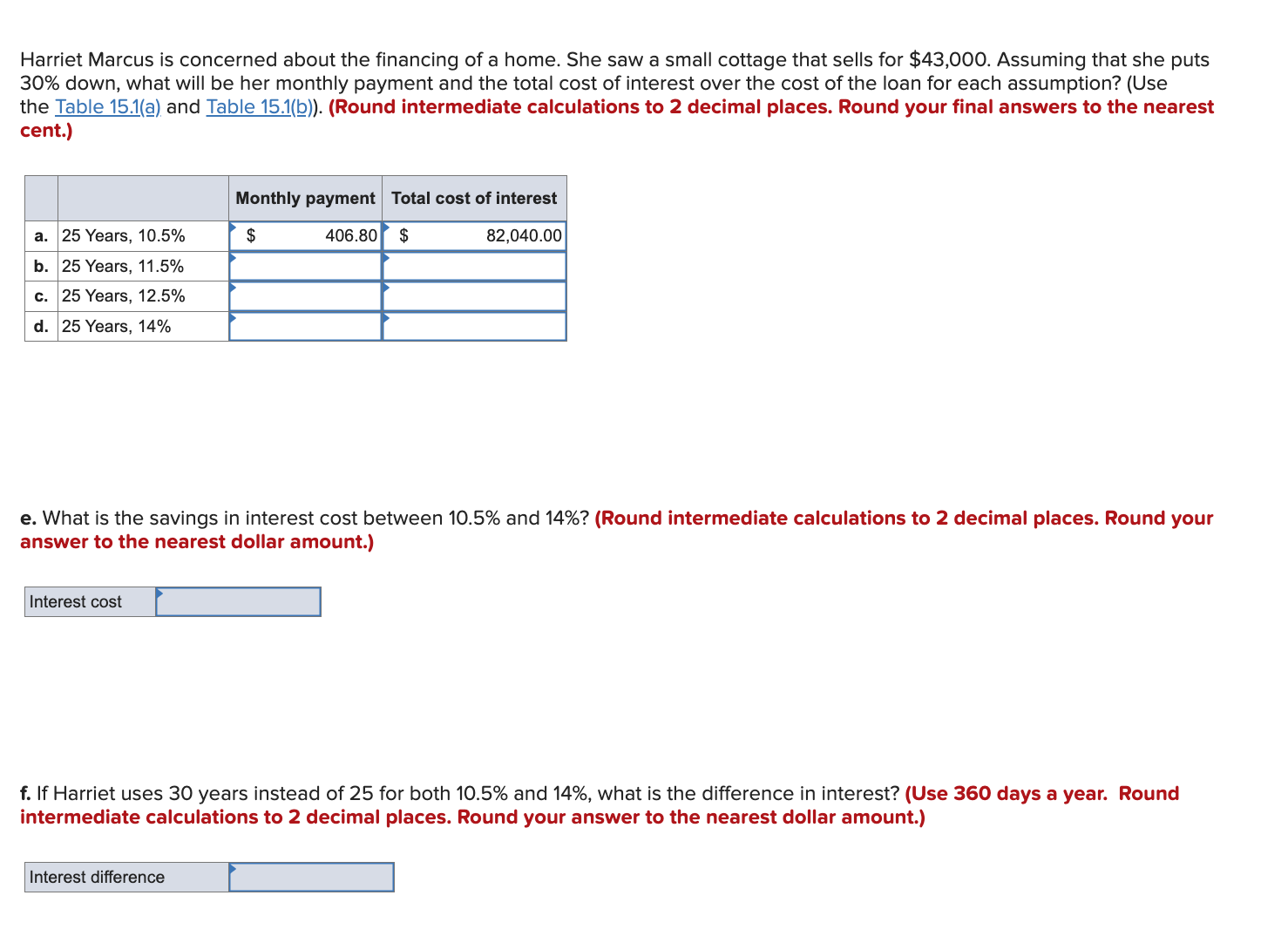 Solved Amortization table (mortgage principal and interest | Chegg.com